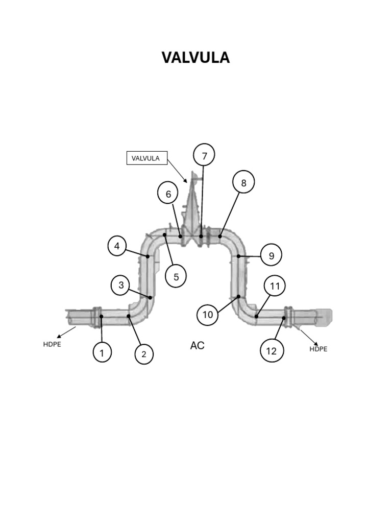 Uniones Valvula | PDF