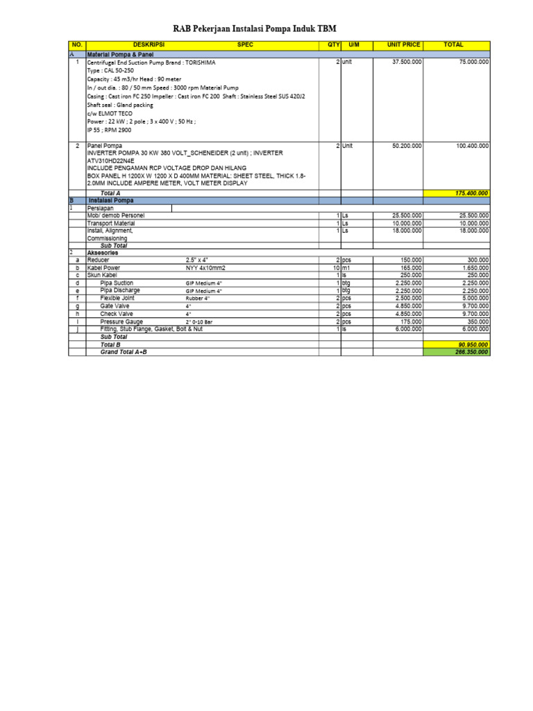 Instalasi Pompa Induk TBM RAB 2023 | PDF | Pump | Manufactured Goods