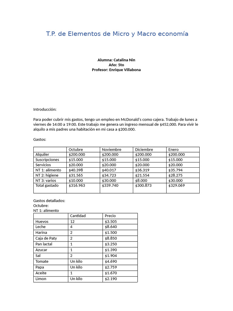 T.P. de Elementos de Micro y Macro Economía: Alumna: Catalina Nin Año: 5to Profesor: Enrique ...