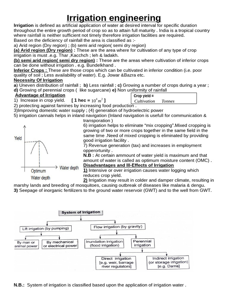 Irrigation Engineering | PDF | Irrigation | Soil