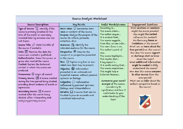 Source Analysis Worksheet | PDF
