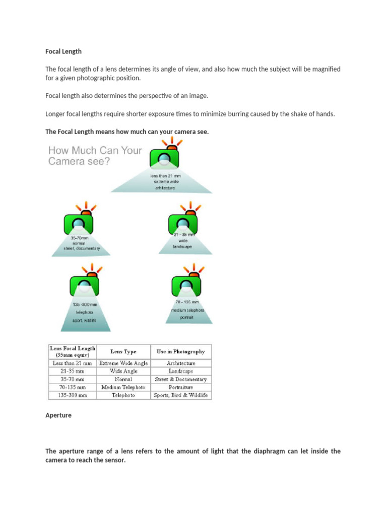 Focal Length and lights | PDF | Camera Lens | Aperture