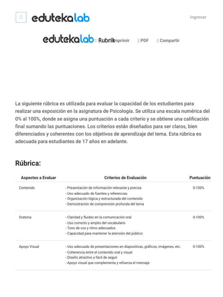 Rúbrica de Evaluación para La Exposición de Psicología | PDF | Rúbrica (Académica) | Sicología