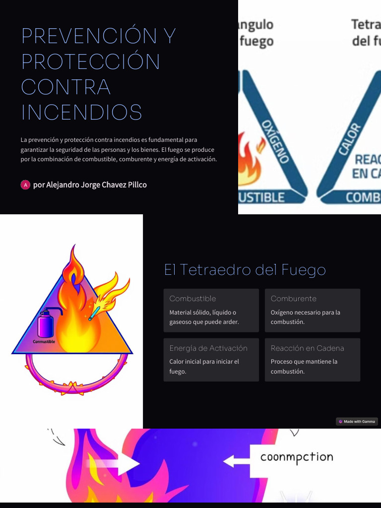 Prevencion y Lucha Contra Incendios | PDF