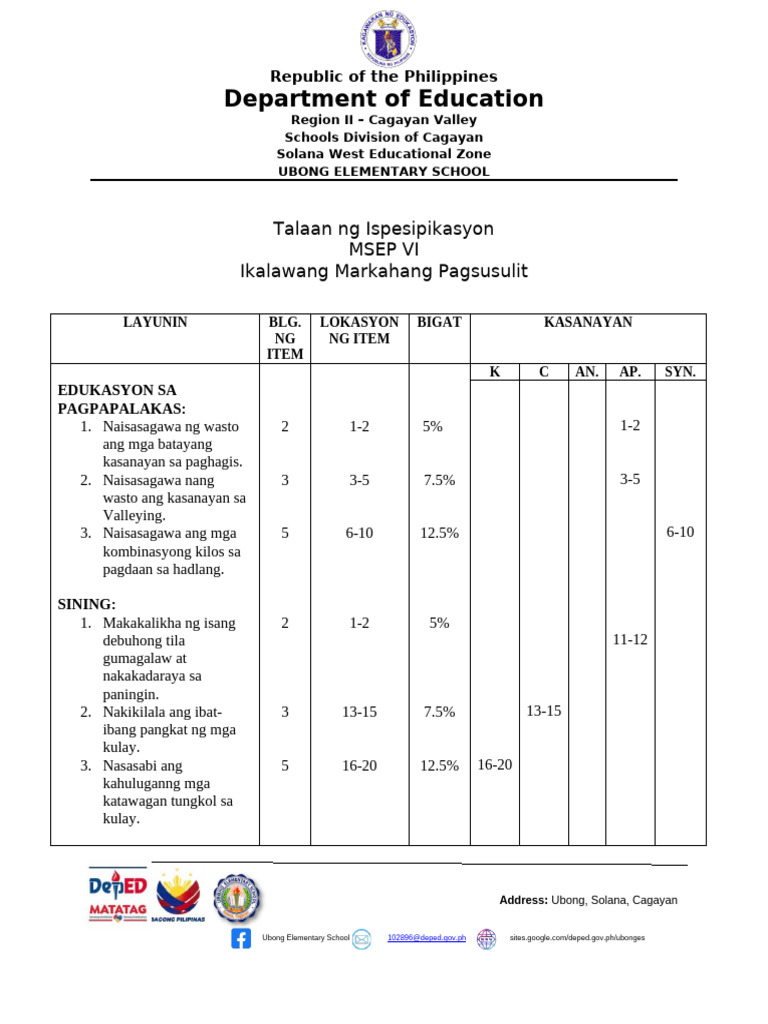 PT - Msep 6 - Q2 | PDF