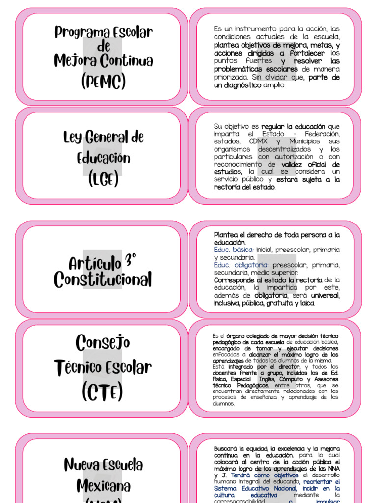 MEMORAMA USICAMM | PDF | Aprendizaje | Evaluación