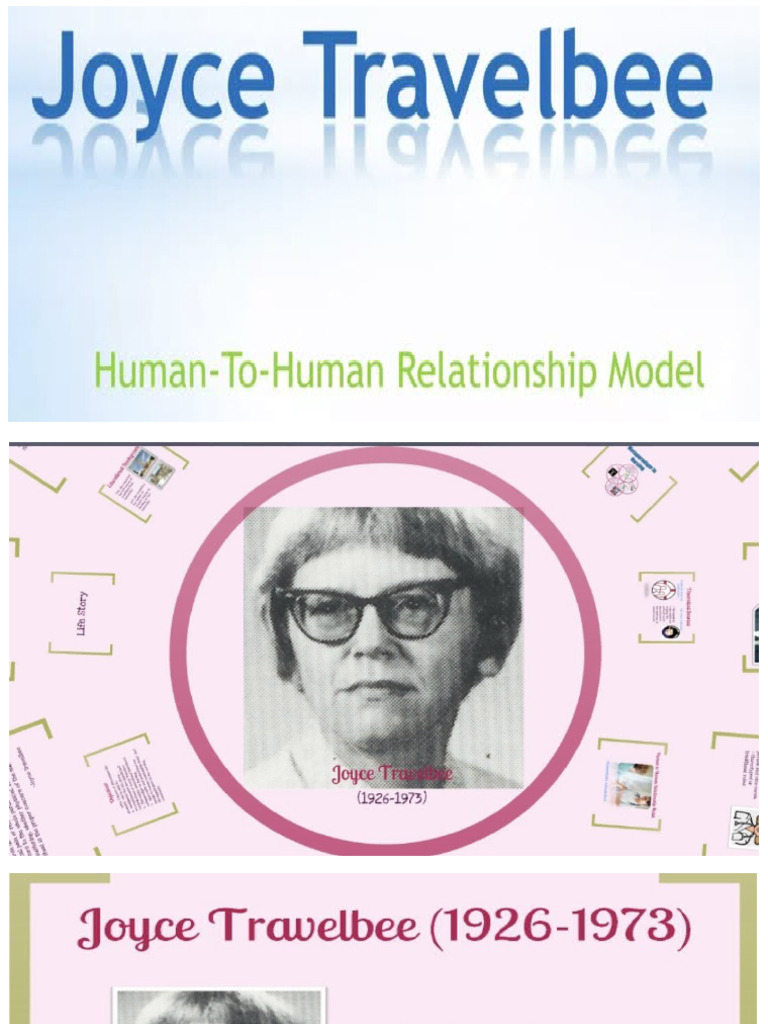 Joyce 20 Travelbee 20 Human 20 To 20 Human 20 Relationship 20 Model | PDF