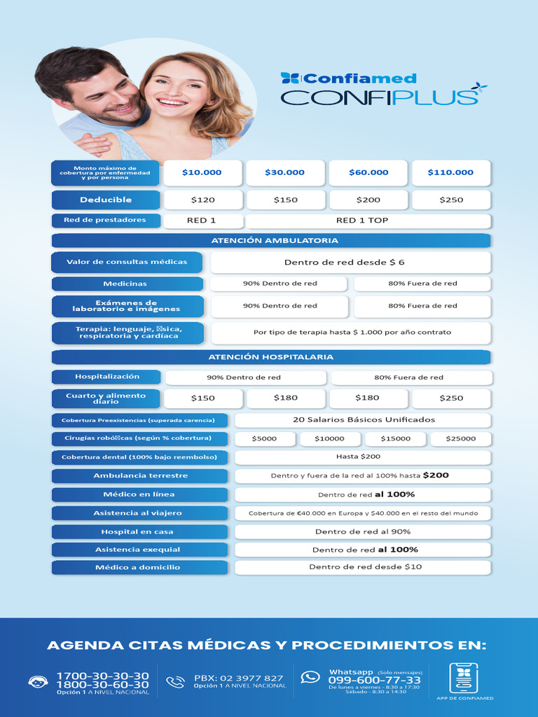 CONFIPLUS INFORMATIVO2 - Comparativo Sin Maternidad-1-1 | PDF | Cuidado ...