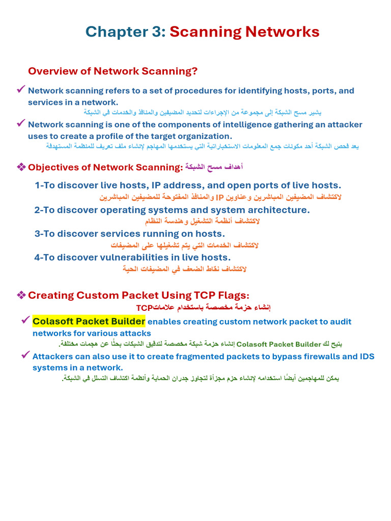 Chapter3 OBIED | PDF
