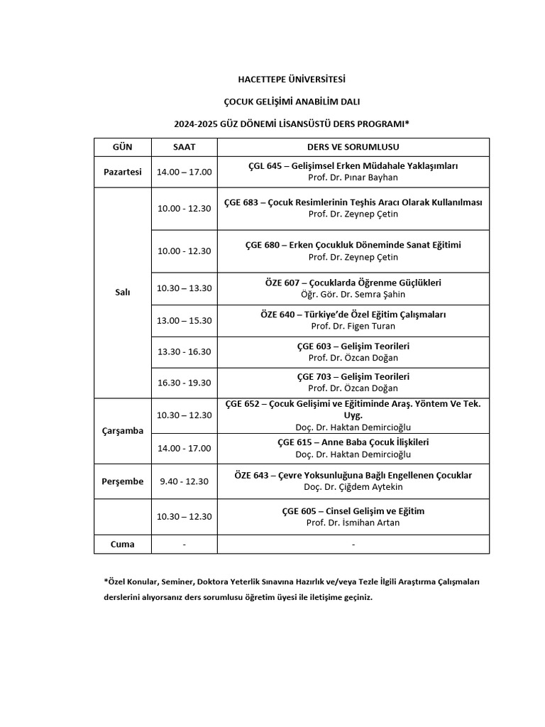 lisansustu-program (1) | PDF lisansustu-program (1) | PDF