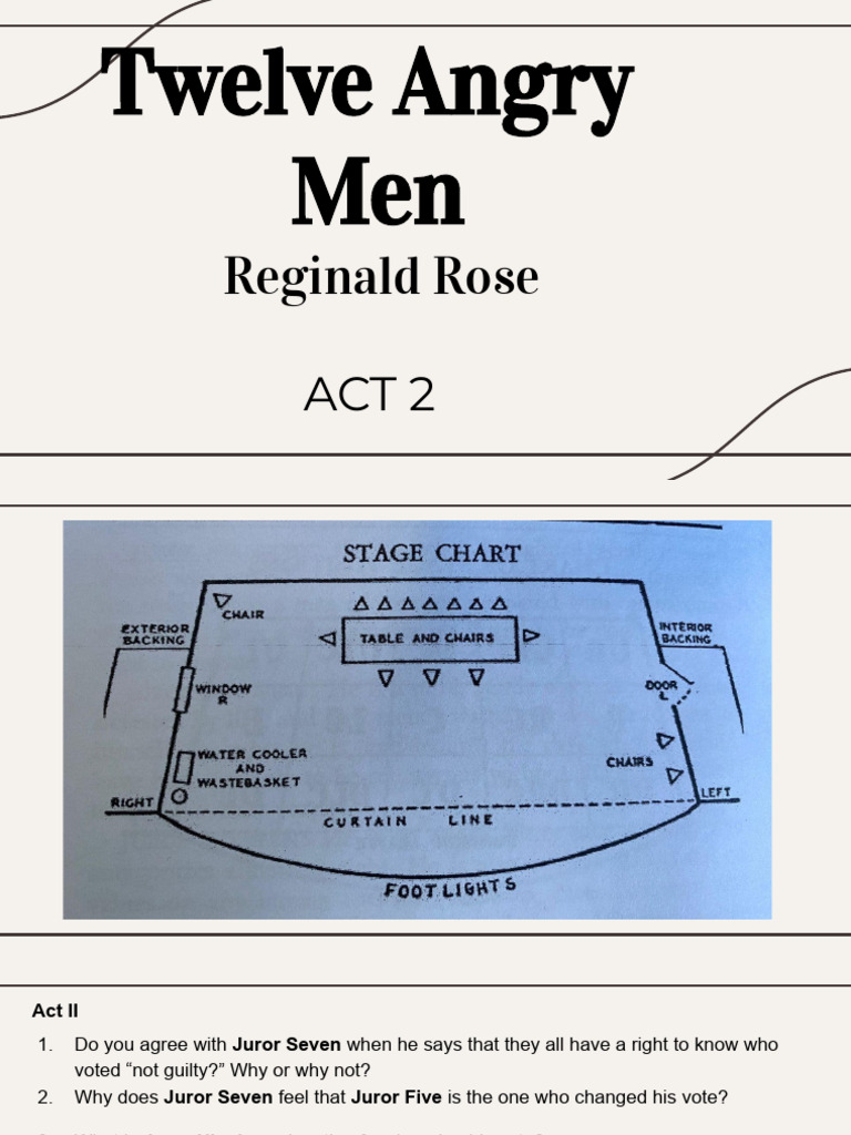 12 Angry Men - ACT 2 | PDF | Witness