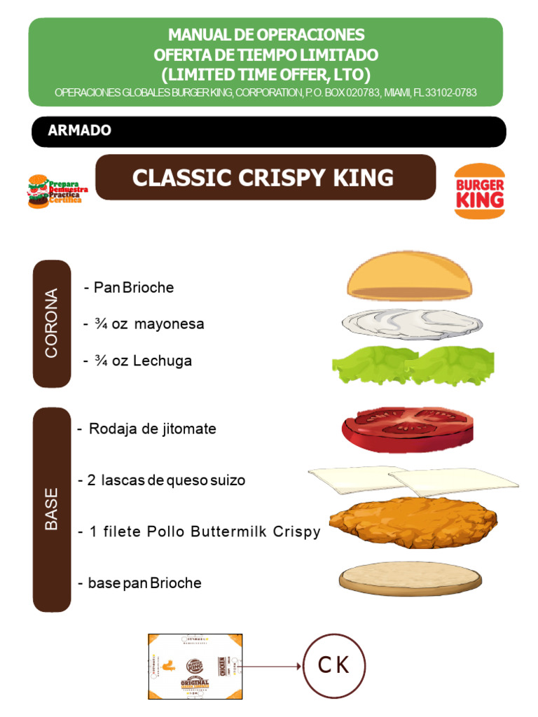 Alerta Operativa - Crispy King | PDF | Industria de alimentos | Cocina ...