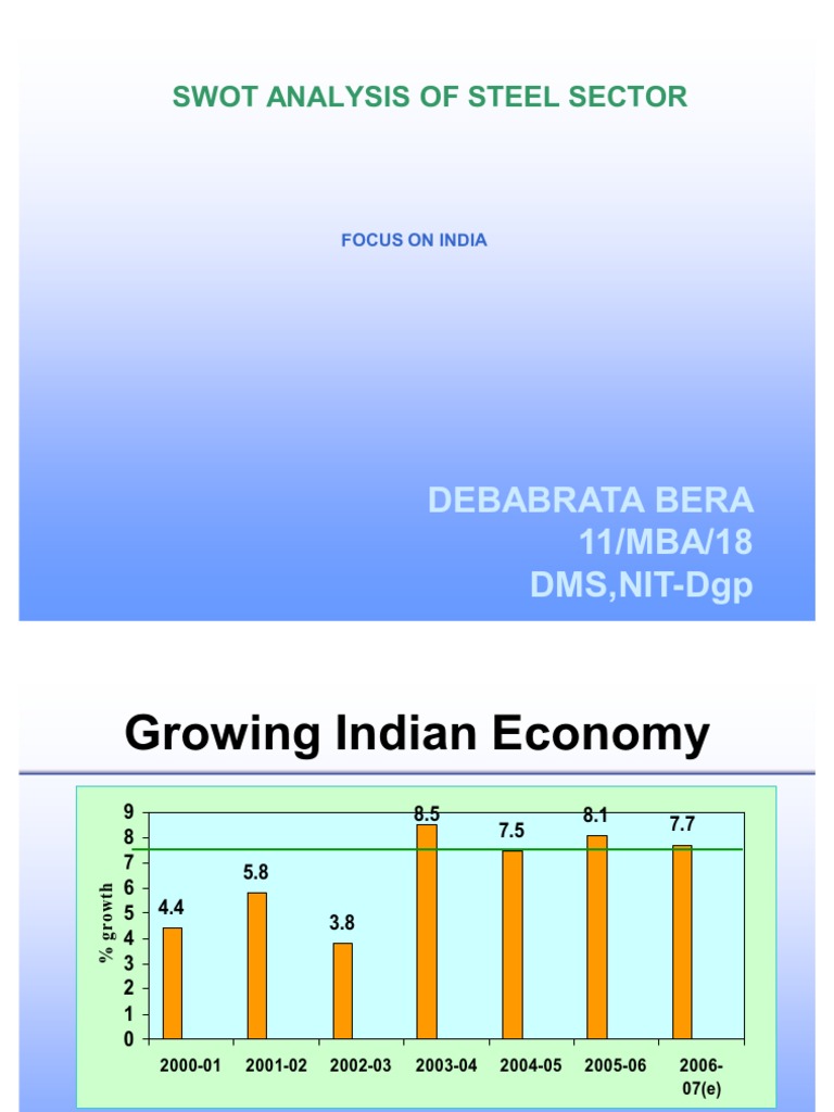 Steel Industry Swot Analysis | PDF | Economic Growth | Steel