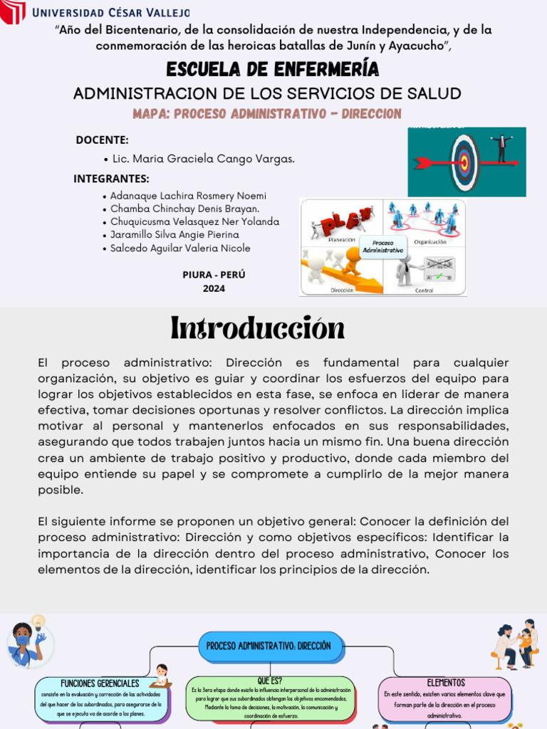 S7 Mapa Conceptual Dirección G4 PDF | PDF | Planificación