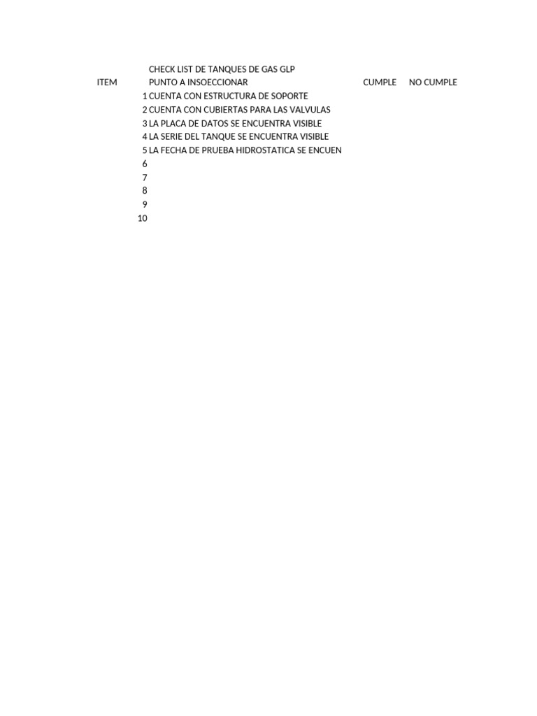 Check List Glp | PDF