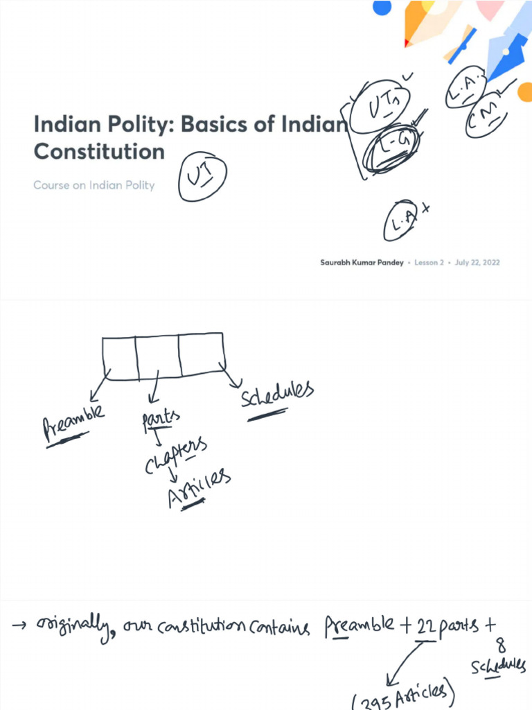 Indian Polity Basics of Indian Constitution With Anno | PDF