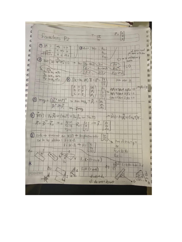 Formularia DInap 2 | PDF