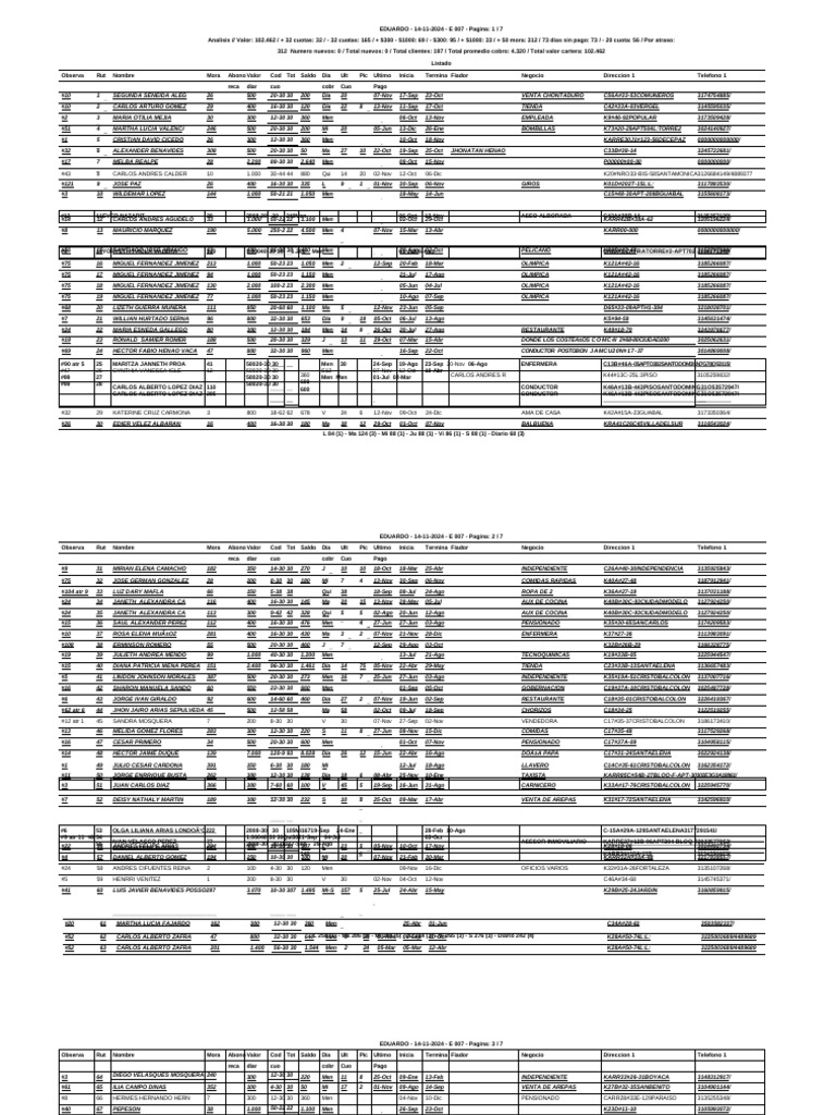 Listado 20241114 | PDF