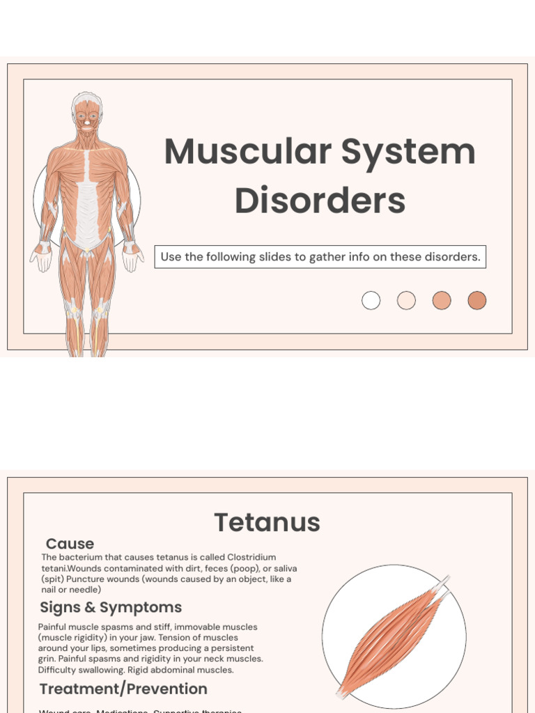 Muscular System Disorders PDF | PDF | Neurological Disorders | Causes ...