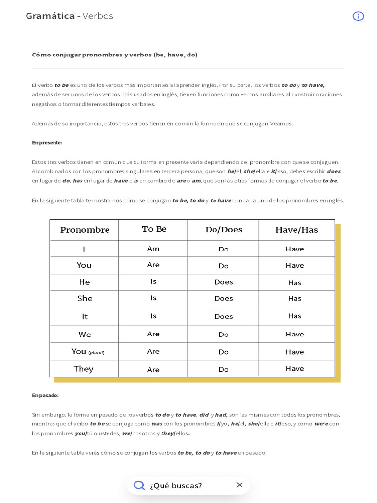 Cómo conjugar pronombres y verbos (be, have, do) - Gramática ... Cómo conjugar pronombres y verbos (be, have, do) - Gramática ...