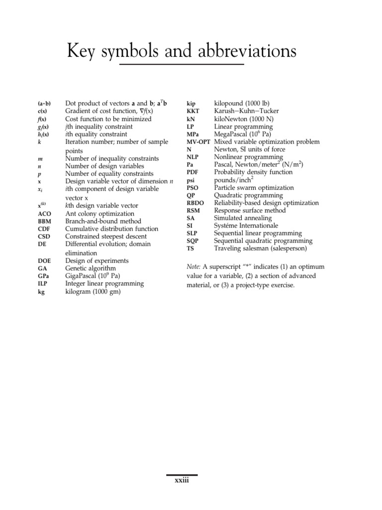Key-symbols-and-abbreviations_2025_Introduction-to-Optimum-Design | PDF