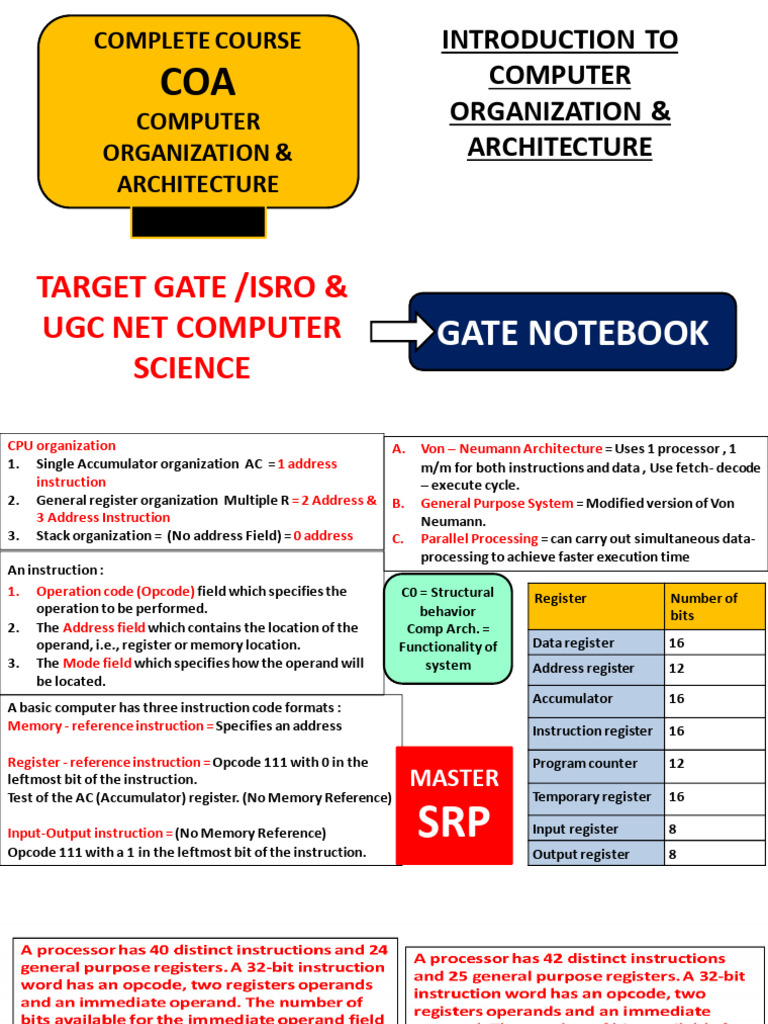 Target Gate /isro & Ugc Net Computer Science | PDF | Central Processing Unit | Computing