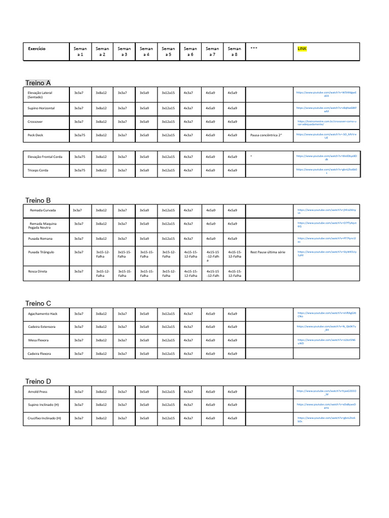 Planilha Arthur 8 Weeks | PDF | Exercício físico