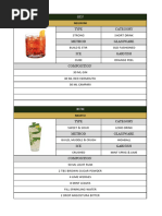 Cocktail Assembly Guide | PDF | Bartending | Drink