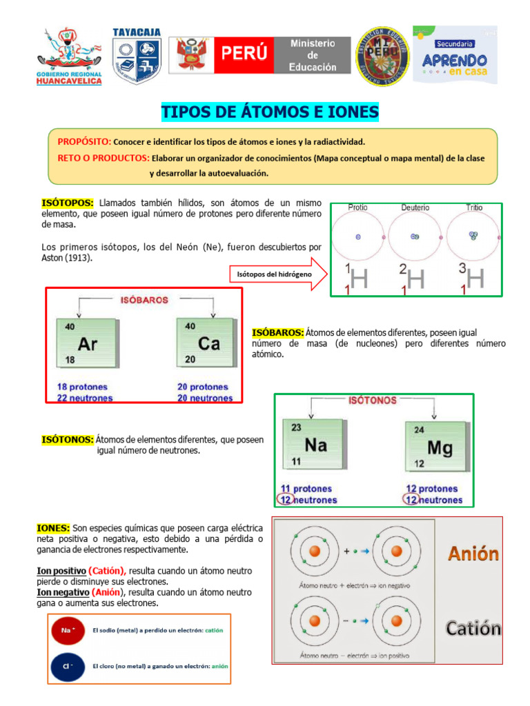 TIPOS DE ÁTOMOS E IONES - 5ta clase | PDF | Desintegración radioactiva | Isótopo