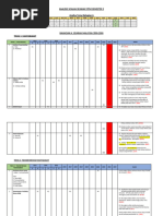 Contoh Soalan Abk STPM Pengajian Am Sem 3 | PDF