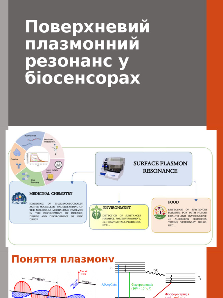 Surface Plasmon Resonance | PDF