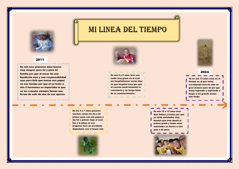 Mi Linea Del Tiempo | PDF