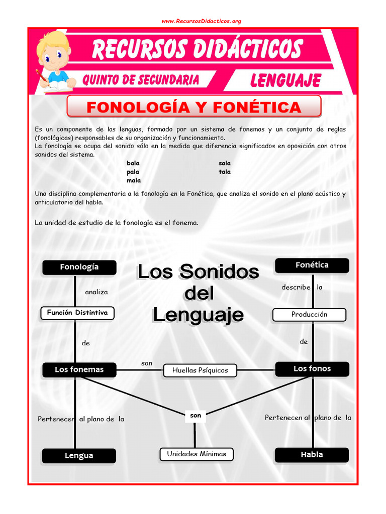 Fonología-y-Fonética-para-Quinto-de-Secundaria | PDF | Fonema | Fonología