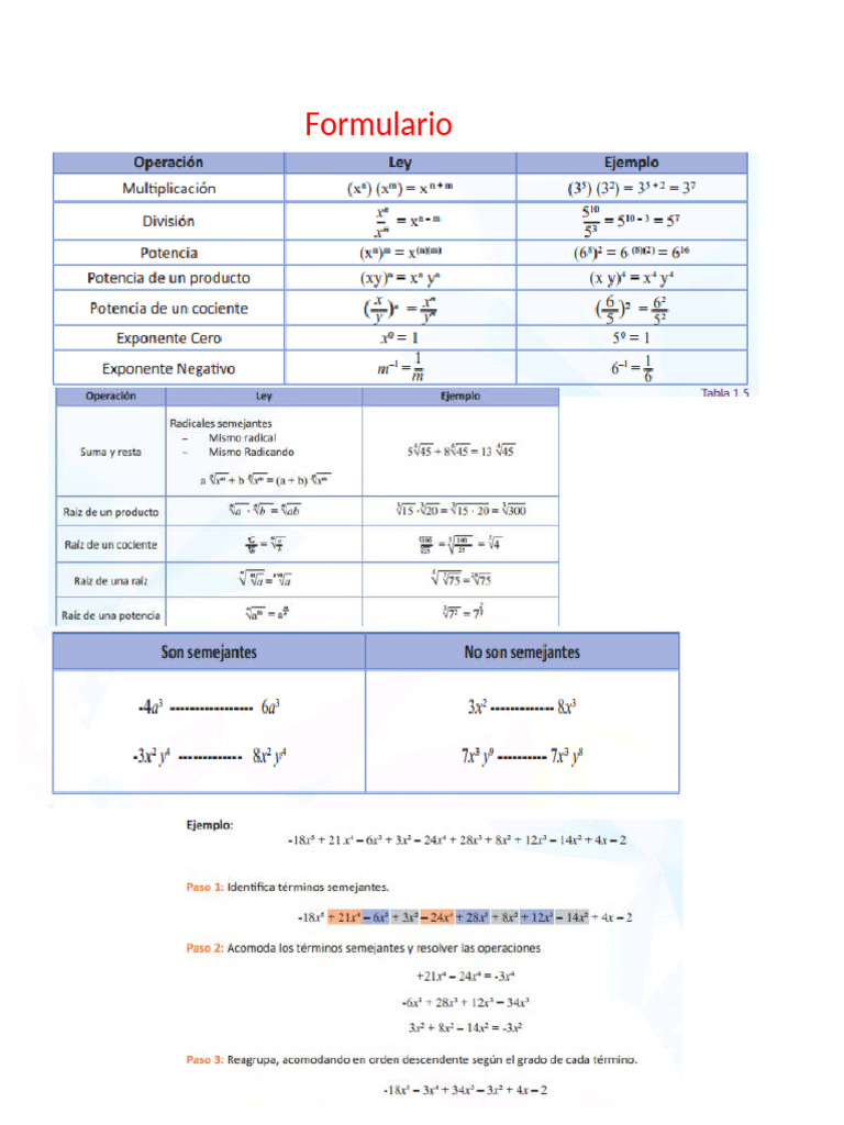 Formulario de Matemáticas | PDF