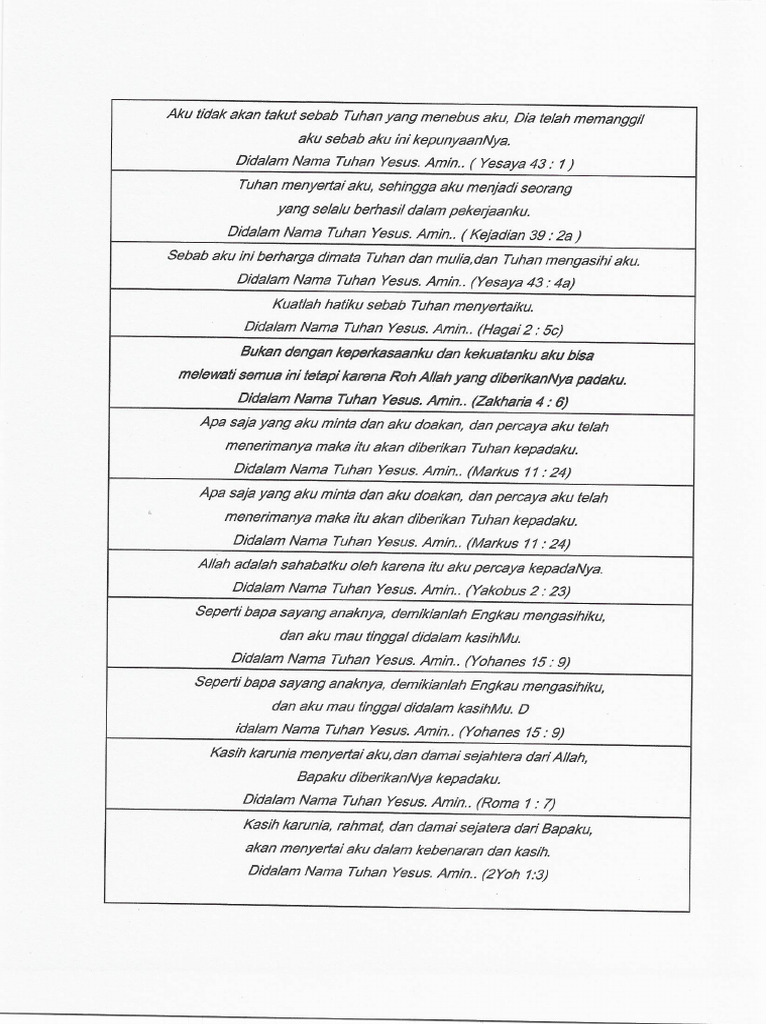 Ayat Jumat Bahagia | PDF