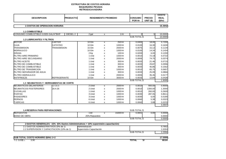 Costos de operación y mtto retro | PDF | Vehículo de motor