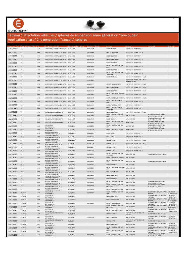 1809 - Application Chart - Sphere Soucoupes | PDF | Vehicle Industry ...