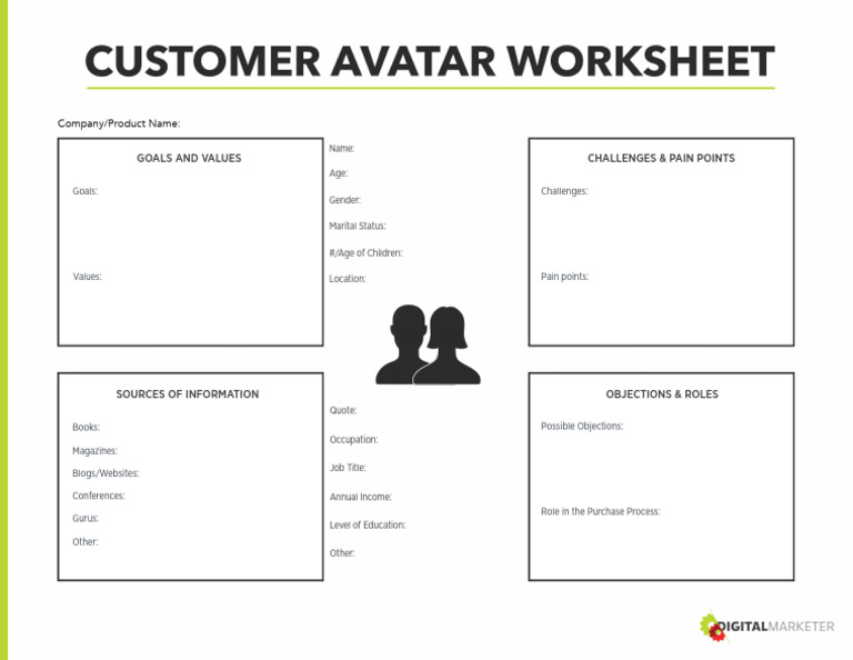 Customer Avatar Worksheet Final | PDF