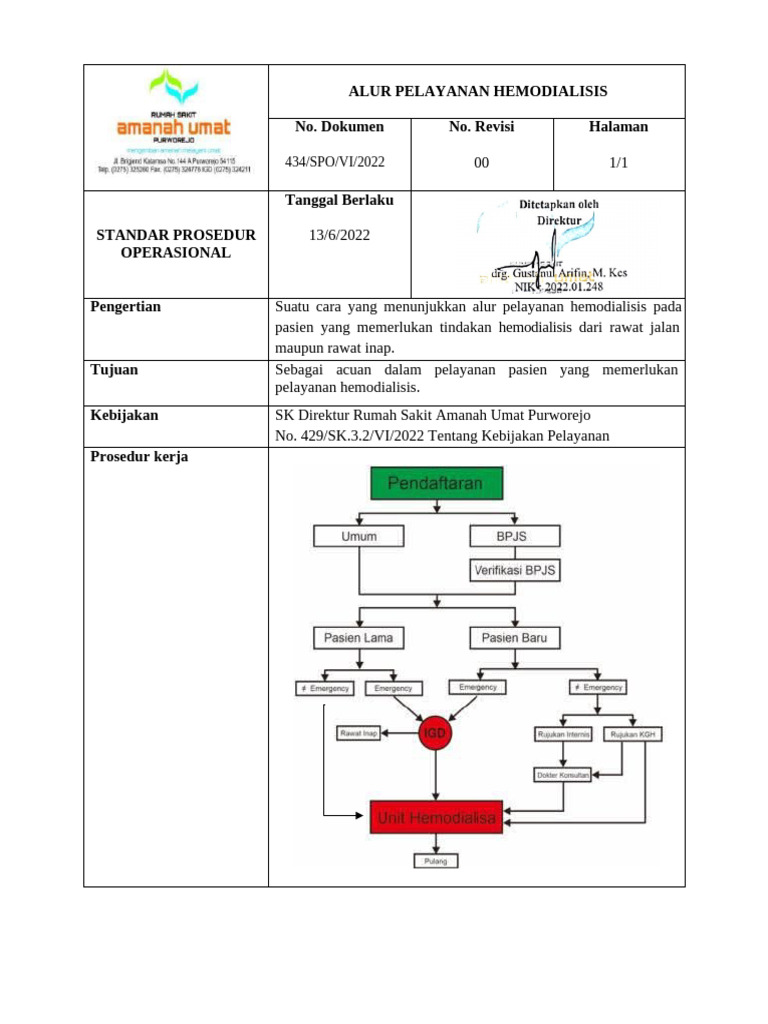 Spo Alur Pelayanan HD | PDF