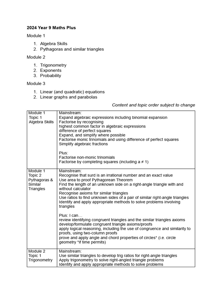 Year 9 Maths Curriculum Overview 2024 | PDF | Equations | Line (Geometry)