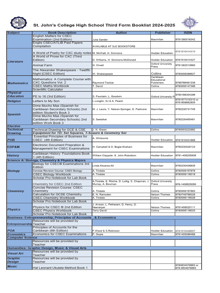 3rd Form SJC High School Booklist 2024-2025 | PDF