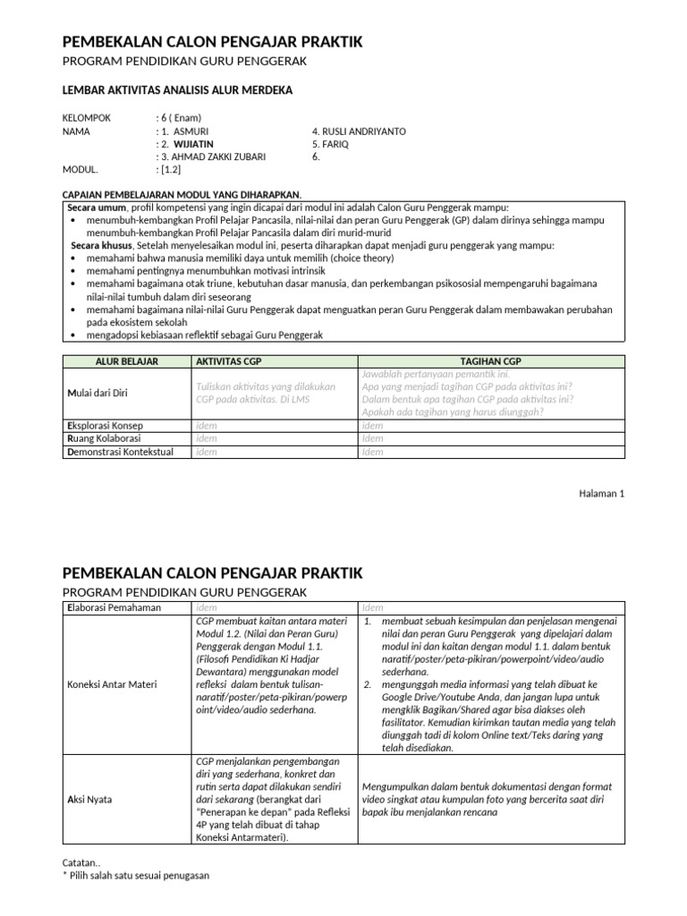 LA-Paket-1.2 (Ahmad Zakki Zubairi, Pamekasan) | PDF