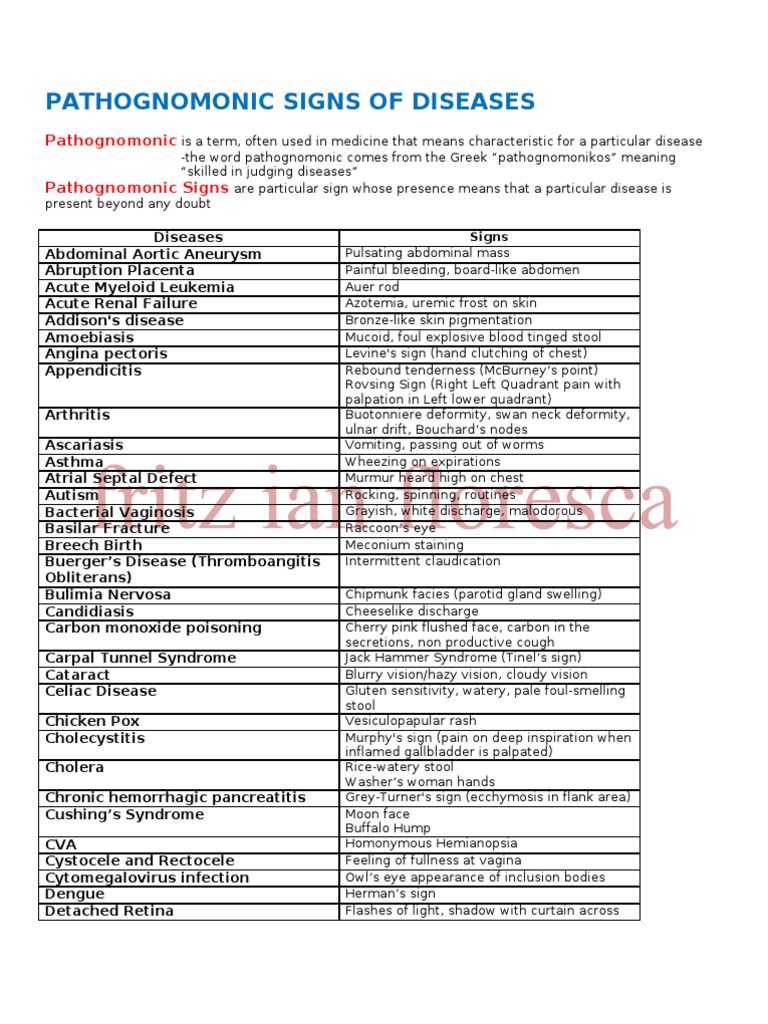Pathognomonic Signs of Diseases | PDF | Infection | Rtt