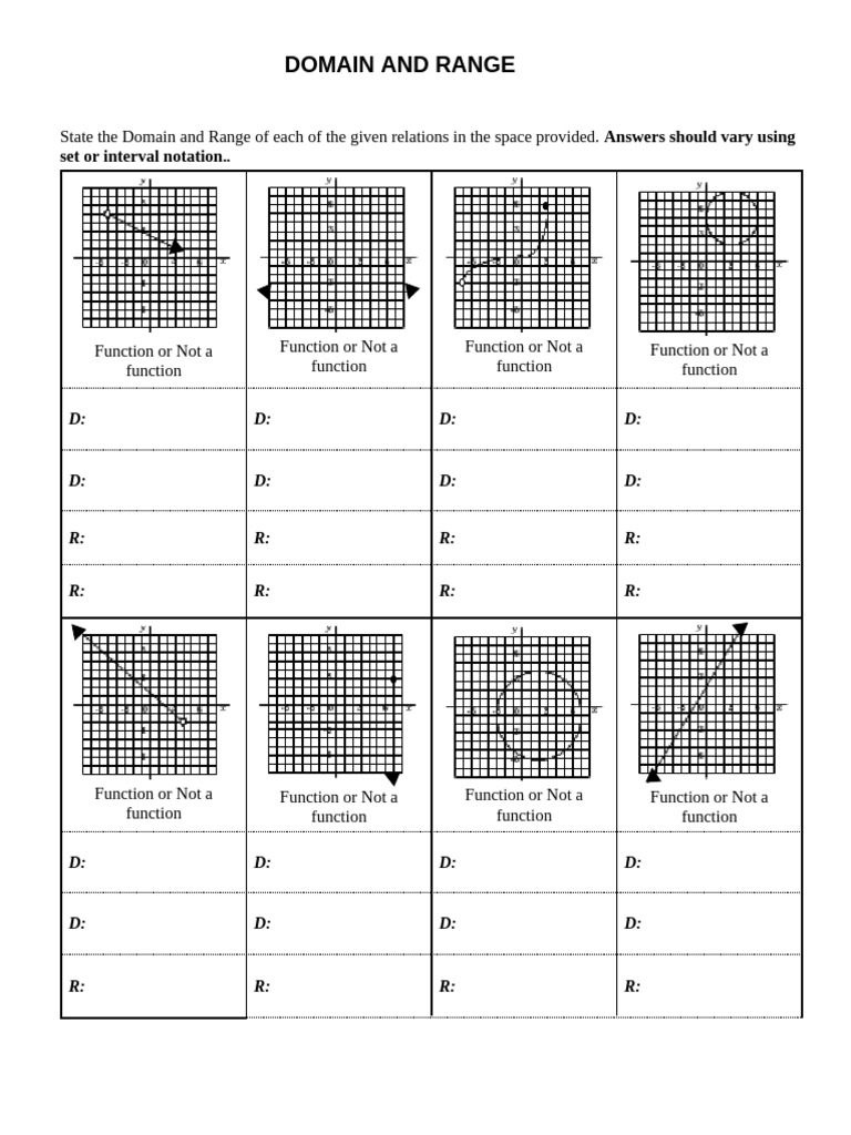 4. DOMAIN AND RANGE | PDF