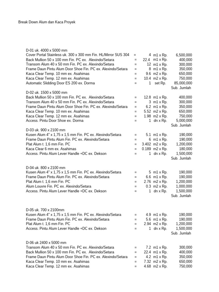 Break Down BTB | PDF