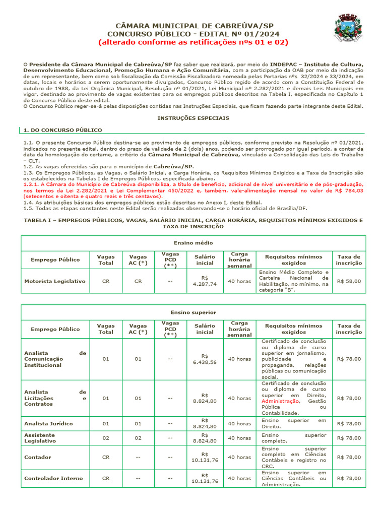Concurso Público Câmara Cabreúva 2024 | PDF