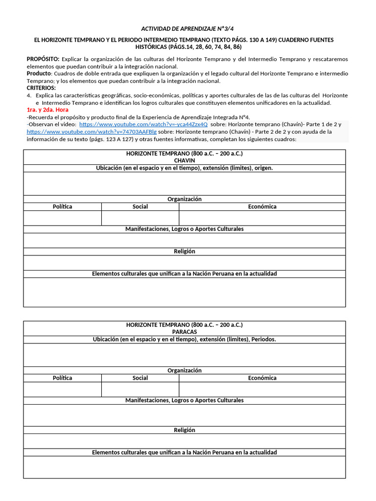 Ficha de Indicaciones N° 3 Exp. 4 | PDF
