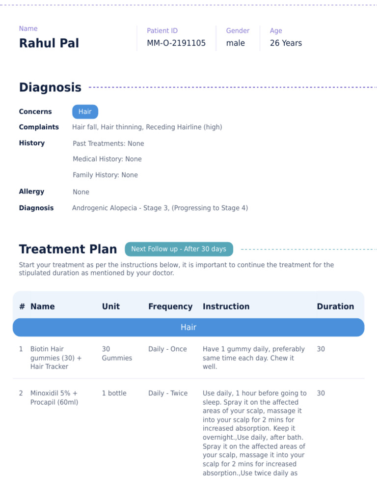 minoxidil prescription | PDF | Hair Loss | Medicine