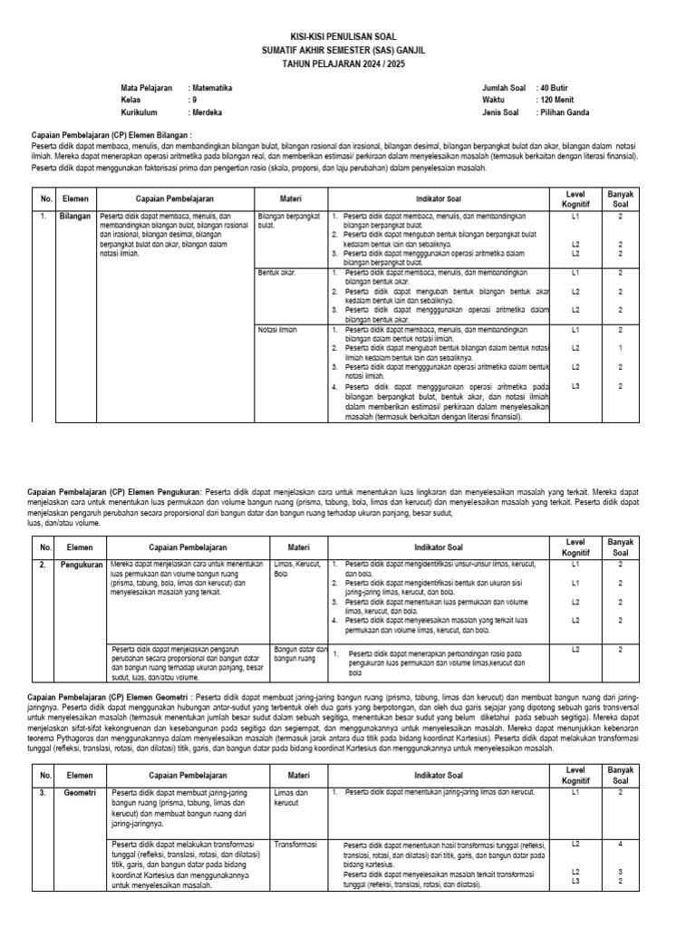 Kisi-kisi SAS MTK 9 2425 | PDF