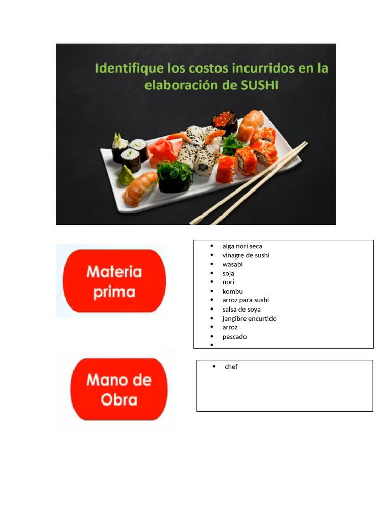 Identifiacaion e Costos SUSHI-OROSCO NUÑEZ CELESTE | PDF